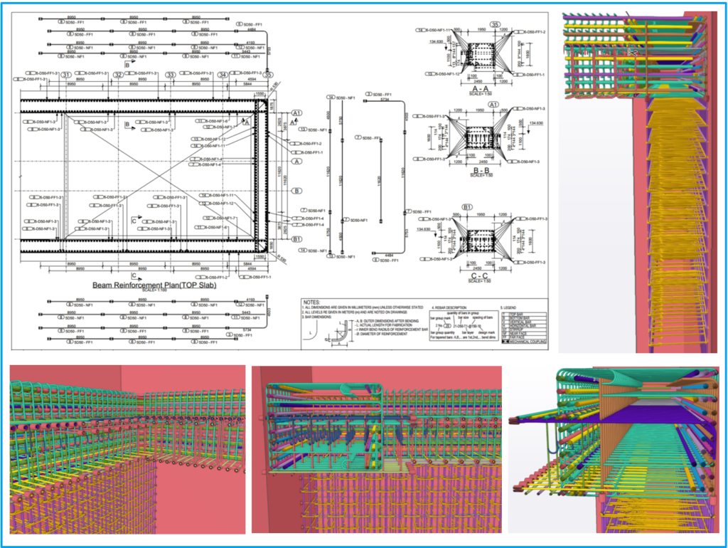 3D/ BIM Concrete & Rebar Detailing in all Development Levels - ICEB ...