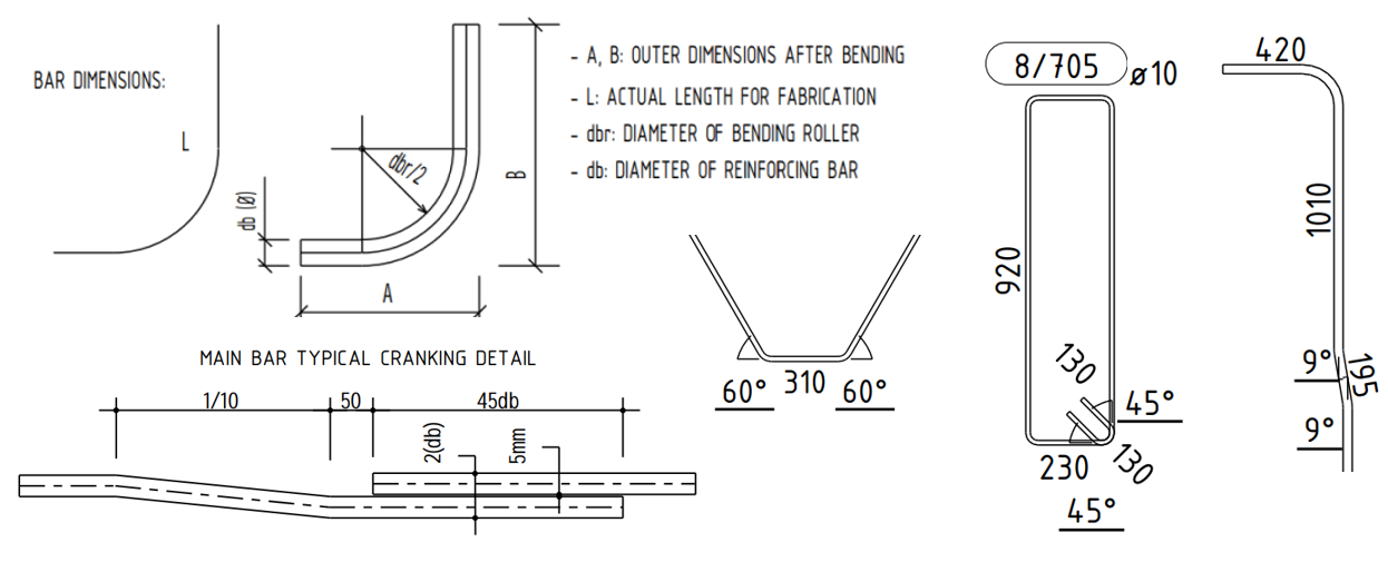 Precise-level - ICEB Solutions