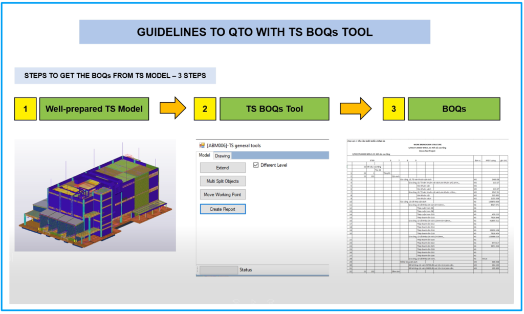 Automation Tool, Plug-in - ICEB Solutions